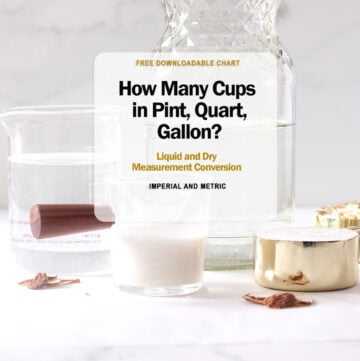 How Many Cups in a Pint, Quart, and Gallon (free chart) | Green ...