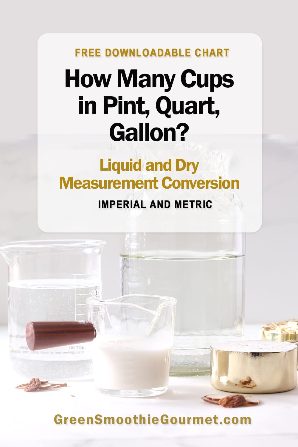 How Many Cups in a Pint, Quart, and Gallon (free chart) | Green ...